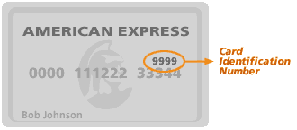 Card Identification Number