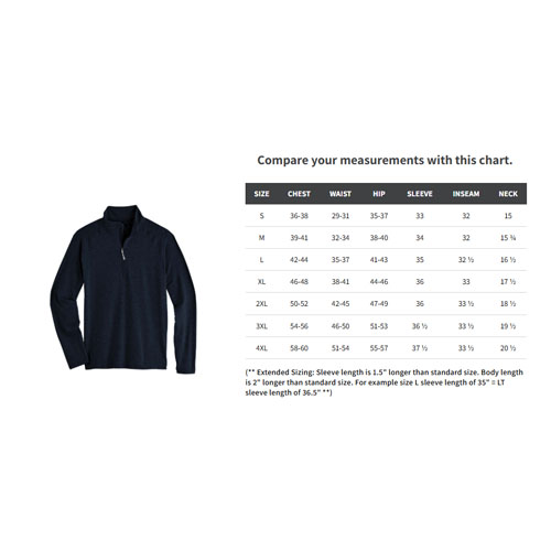 RbA Gear Store